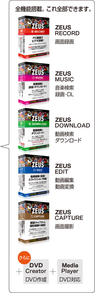 zeus_bundle_functions | ジェムソフト(gemsoft)